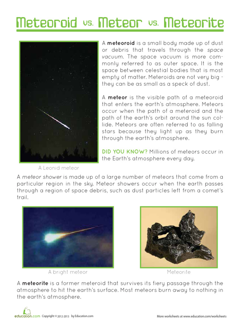 meteor-meteorite-meteoroid | PDF | Meteoroid | Natural Sciences