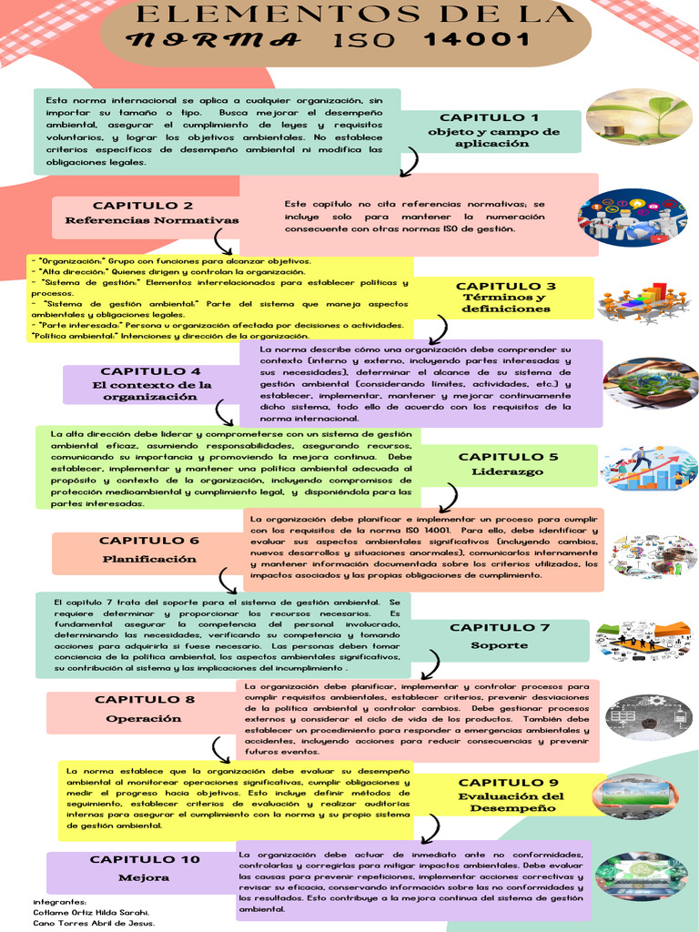 Guía sobre la Norma ISO 14001: Gestión Ambiental | PDF | Planificación ...