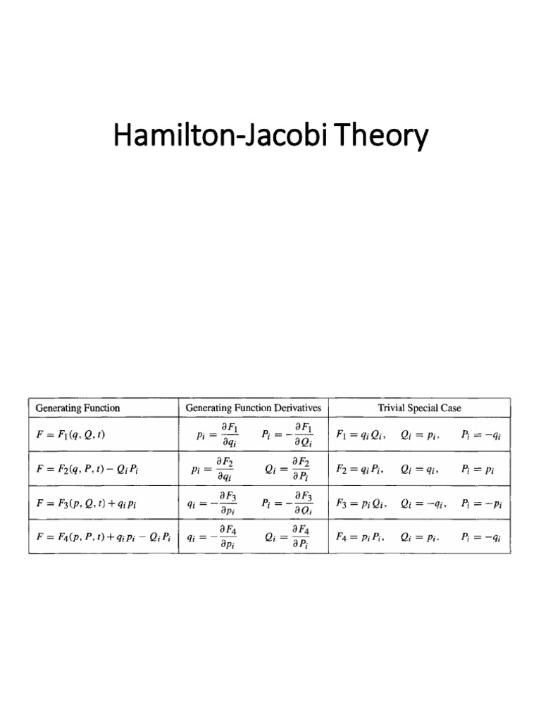 Hamilton Jacobi Theory and | PDF