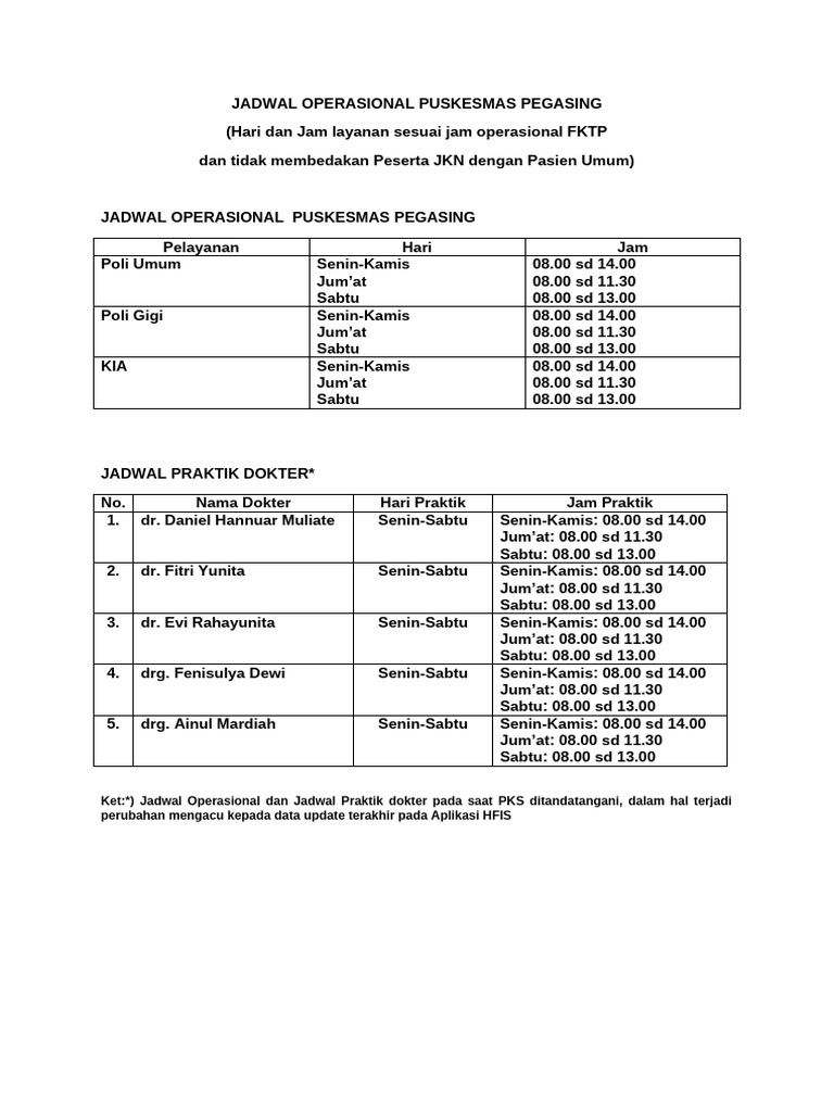 Jadwal Operasional PKM | PDF