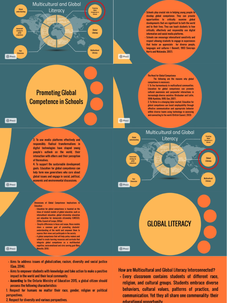 Summary Global - Multicultural Literacy | PDF