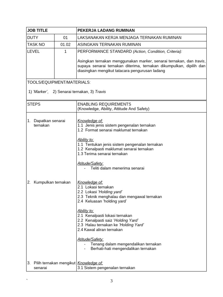 01.02 - Task Profile Mengasingkan Ternakan Ruminan | PDF