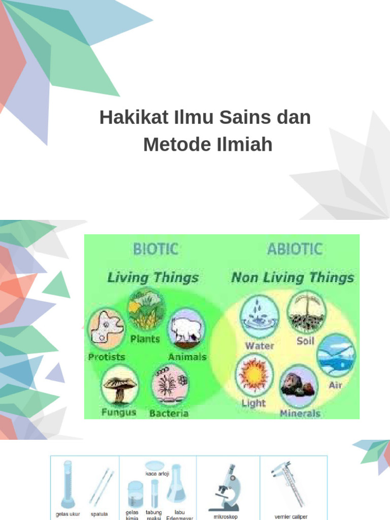 Bab 1 - PPT Hakikat Sains | PDF