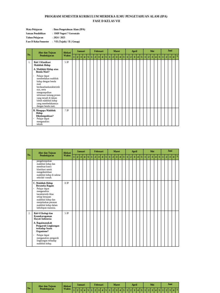 PROSEM KELAS 7 IPA | PDF