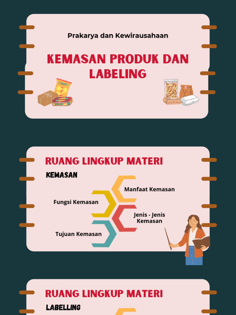 Panduan Lengkap Kemasan dan Labeling | PDF