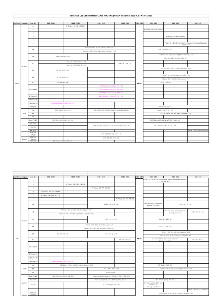 Master Draft Routine Even-2025 | PDF | Computing | Mathematics