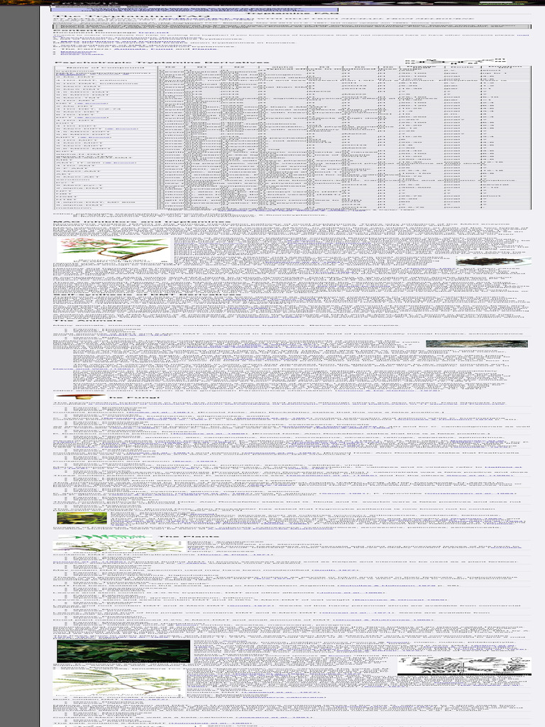 Erowid Psychoactive Vaults Tryptamine FAQ | PDF | Psychoactive Drugs