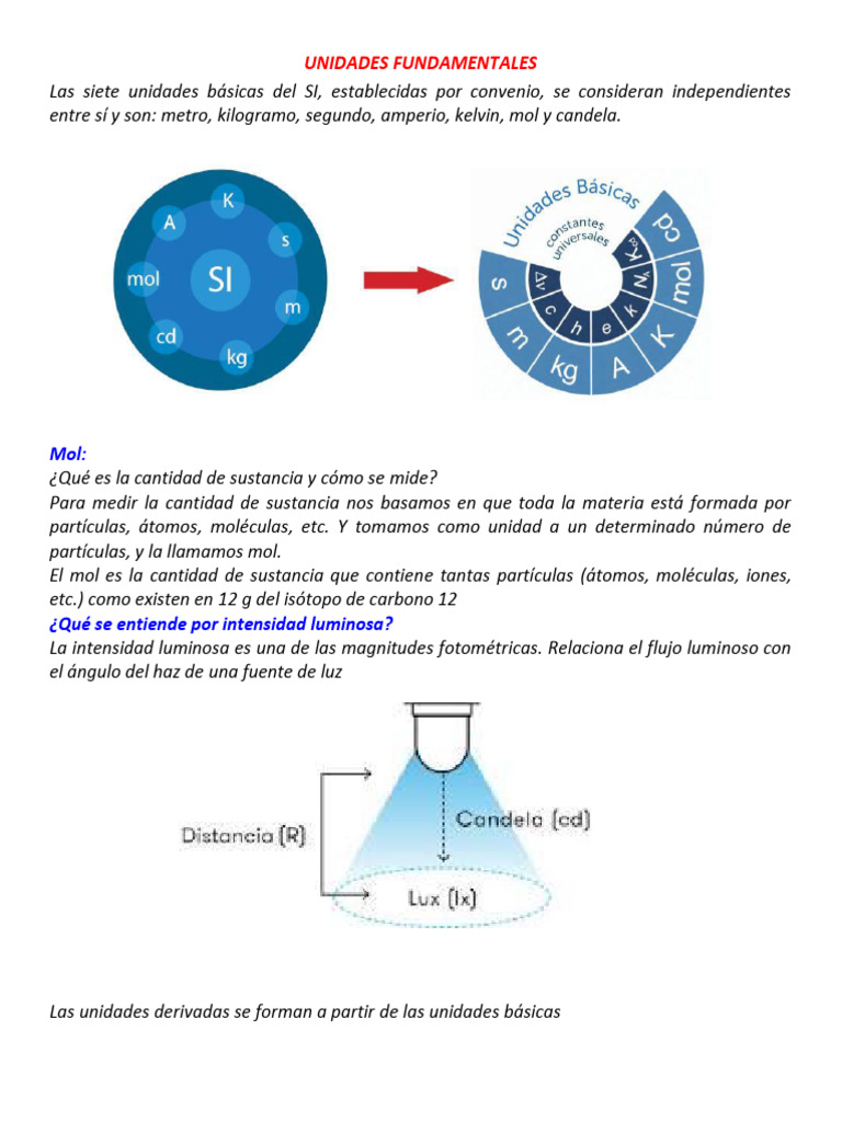 Unidades fundamentales | PDF | Sistema Internacional de Unidades | Medición