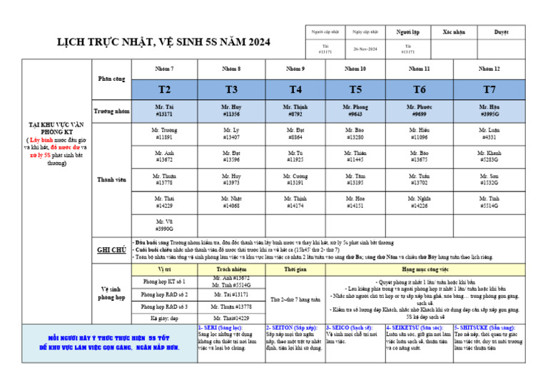 LICH TRUC 5S Hàng Ngày 26-11-24 | PDF