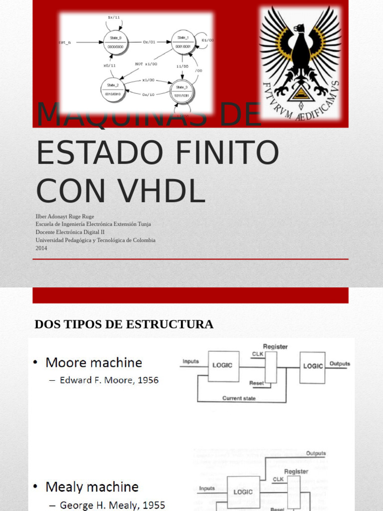 FSM With VHDL | PDF