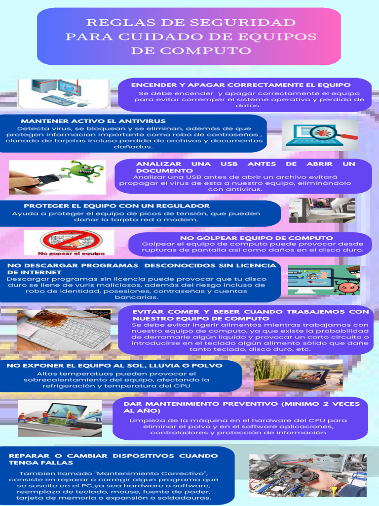 Infografia Reglas de Seguridad para El Cuidado de Equipos de Computo 2 ...