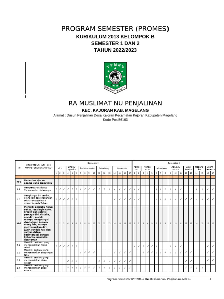 02.PROSEM PAUD KURIKULUM 2013 KLP B - SMT 1,2 - PAUD JATENG | PDF