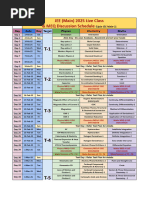 Formula Sheet Class 12.PDF - Google Drive | PDF | Capacitance | Capacitor