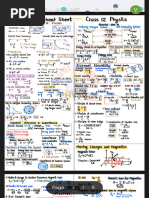 Electrostatics Formula Sheet JEE | PDF