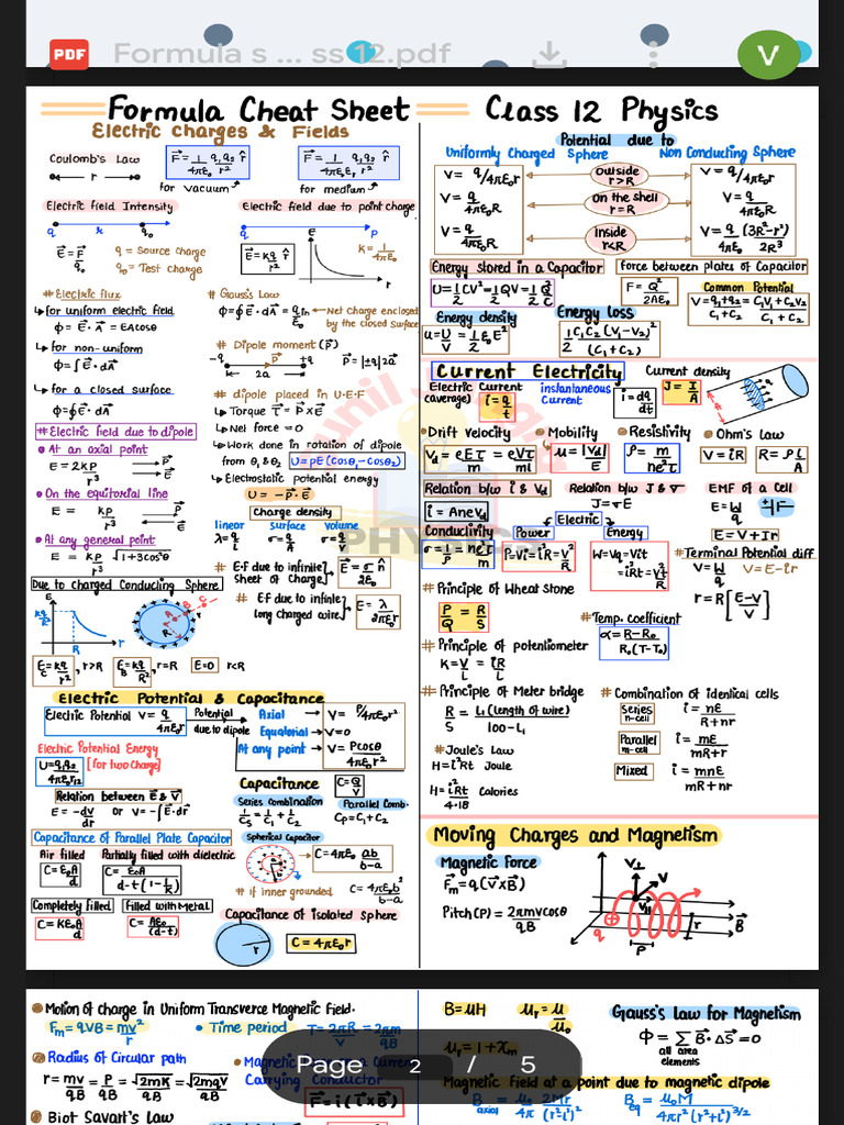 Formula Sheet Class 12.PDF - Google Drive | PDF | Capacitance | Capacitor