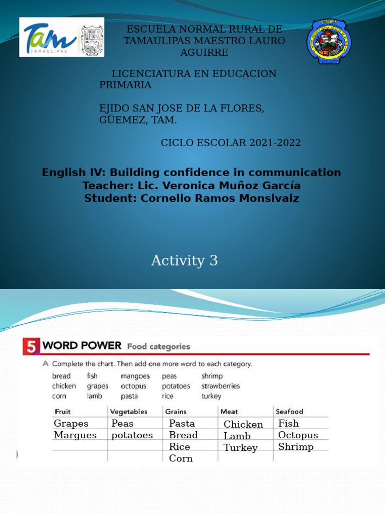 Actividad 3 Unidad 2 | PDF