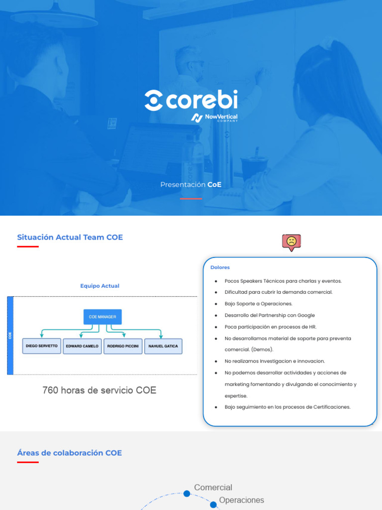 Plan de Accion COE - 2 - 5 | PDF | Marketing | Business
