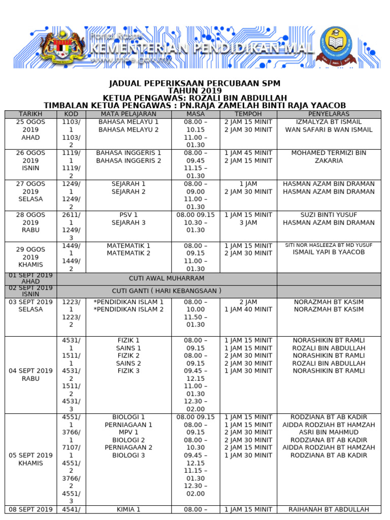 Jadual Percubaan SPM 2019 | PDF