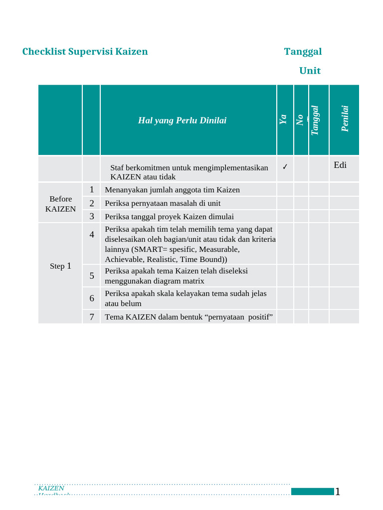 Checklist Supervisi Kaizen | PDF