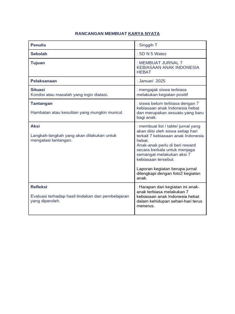 RANCANGAN KARYA NYATA | PDF
