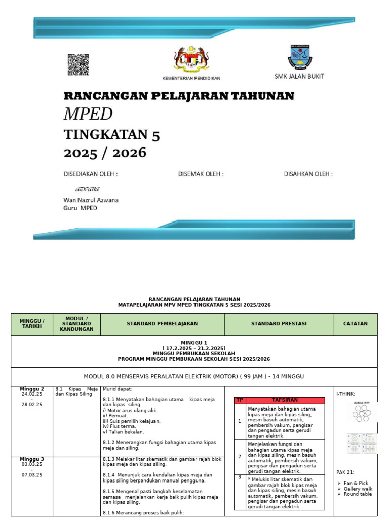 RPT MPED T5 2025 | PDF