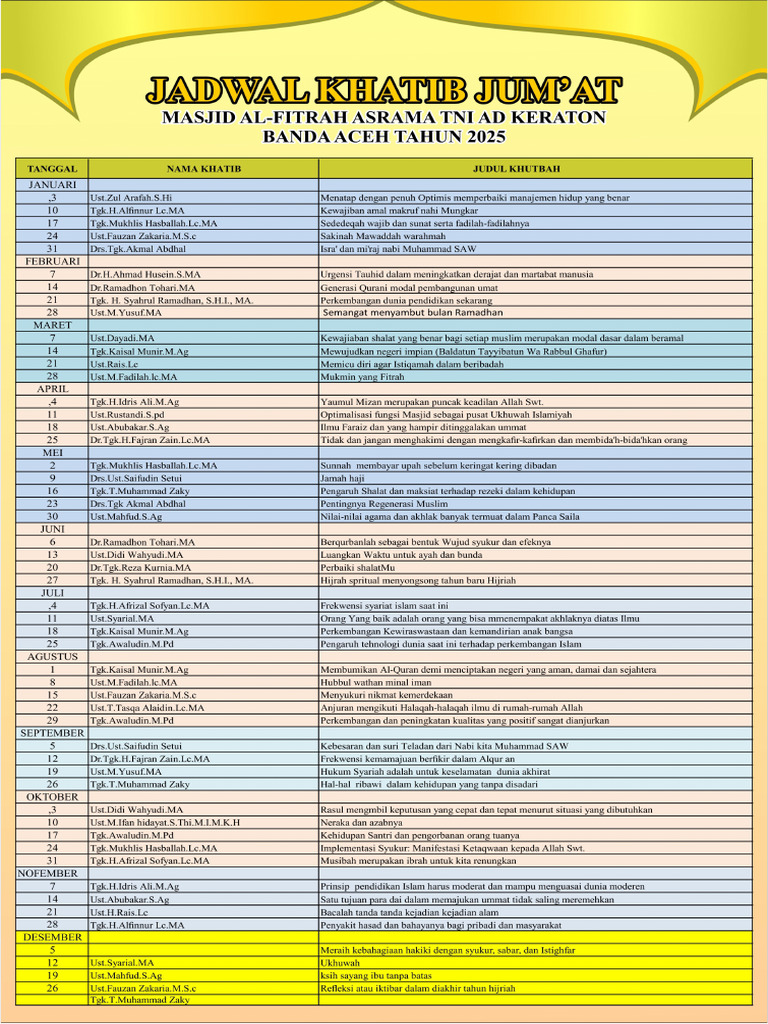 JADWAL KHATIB KERATON_KARTON TIK A3 PLUS_1PCS | PDF