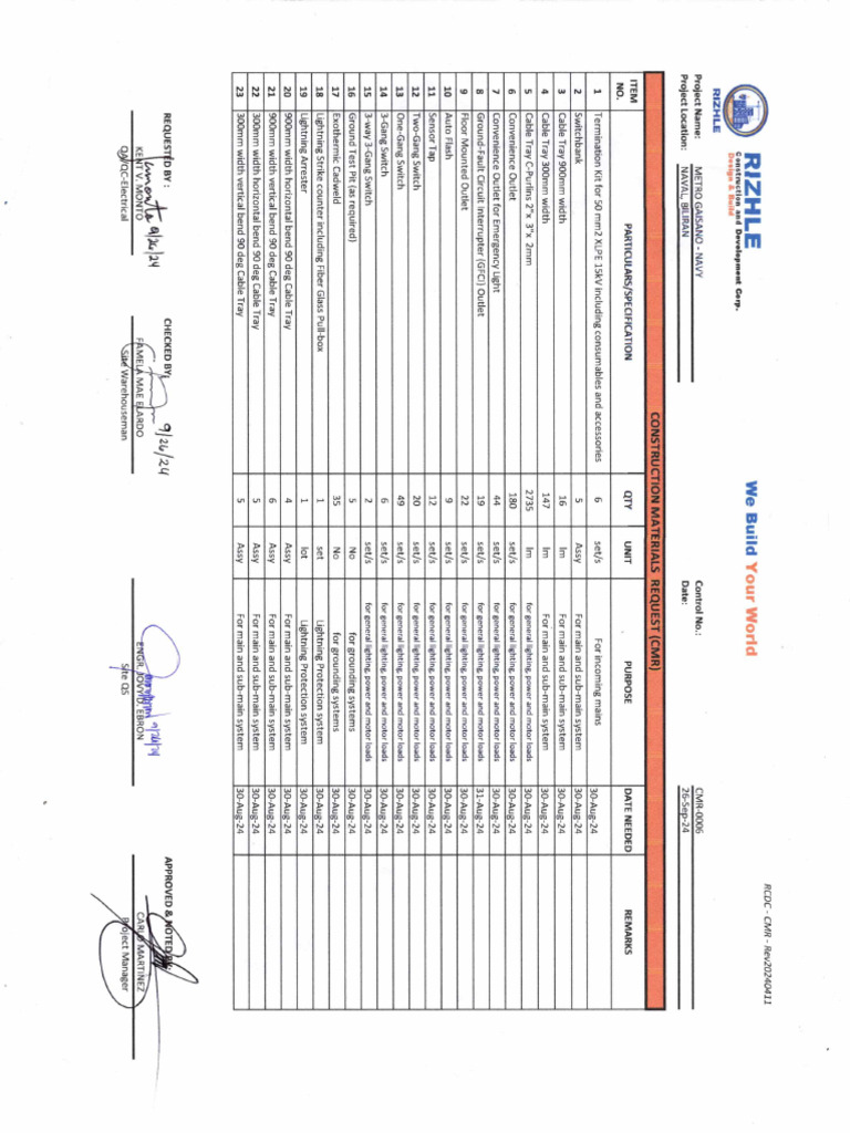 Navy_CMR-007_20240926_Rev04 | PDF