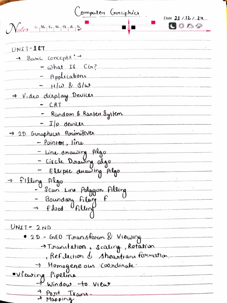 Unit-1 Graphics Primitives | PDF | Information And Communications ...