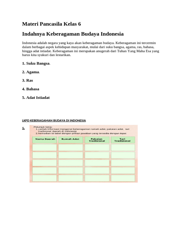 Materi Dan Lkpd Online Pancasila Keberagaman Budaya.2 | PDF