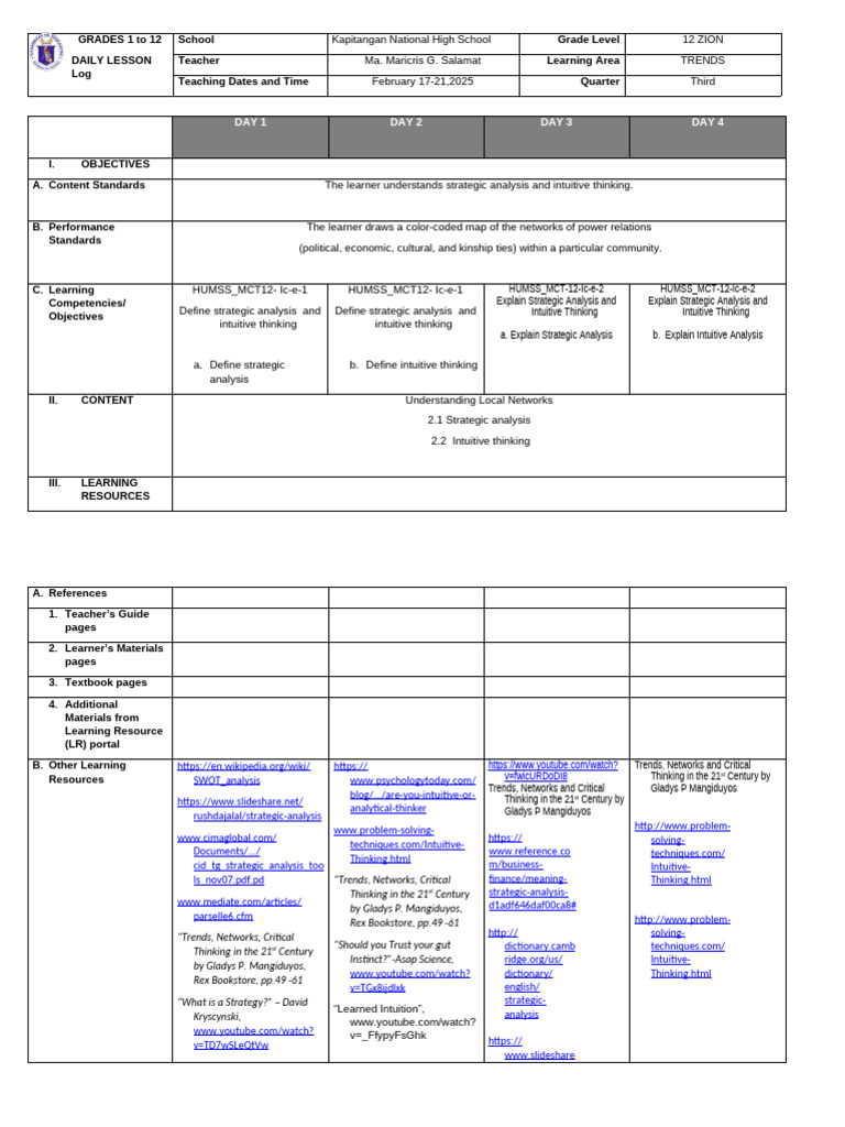 DLP TRENDS Week 3 - Strategic Analysis | PDF | Thought | Intuition