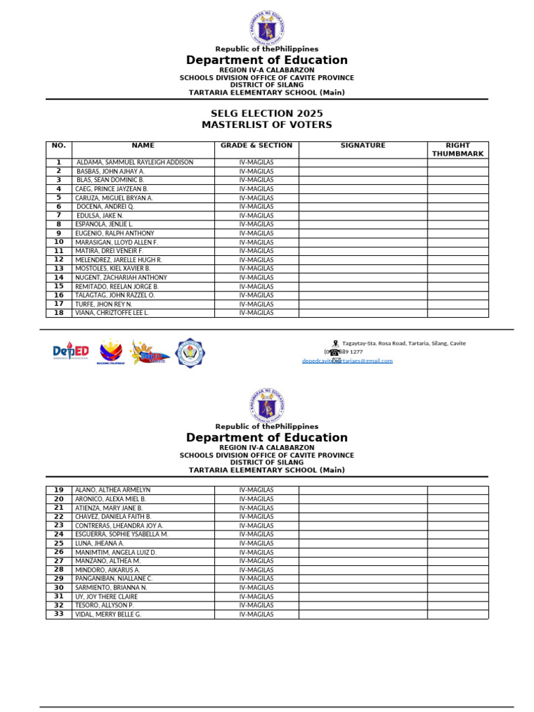 Masterlist of Voters Selg Election IV Magilas | PDF