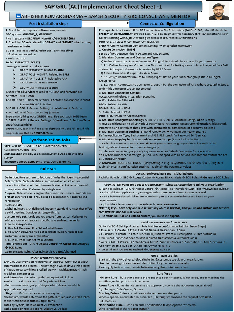 SAP GRC AC Implementation Guide | PDF | Access Control | Information Technology Management