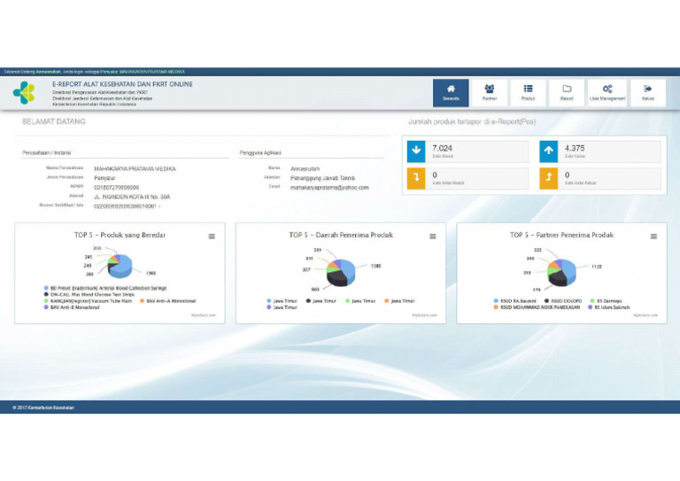 Beranda e Report | PDF