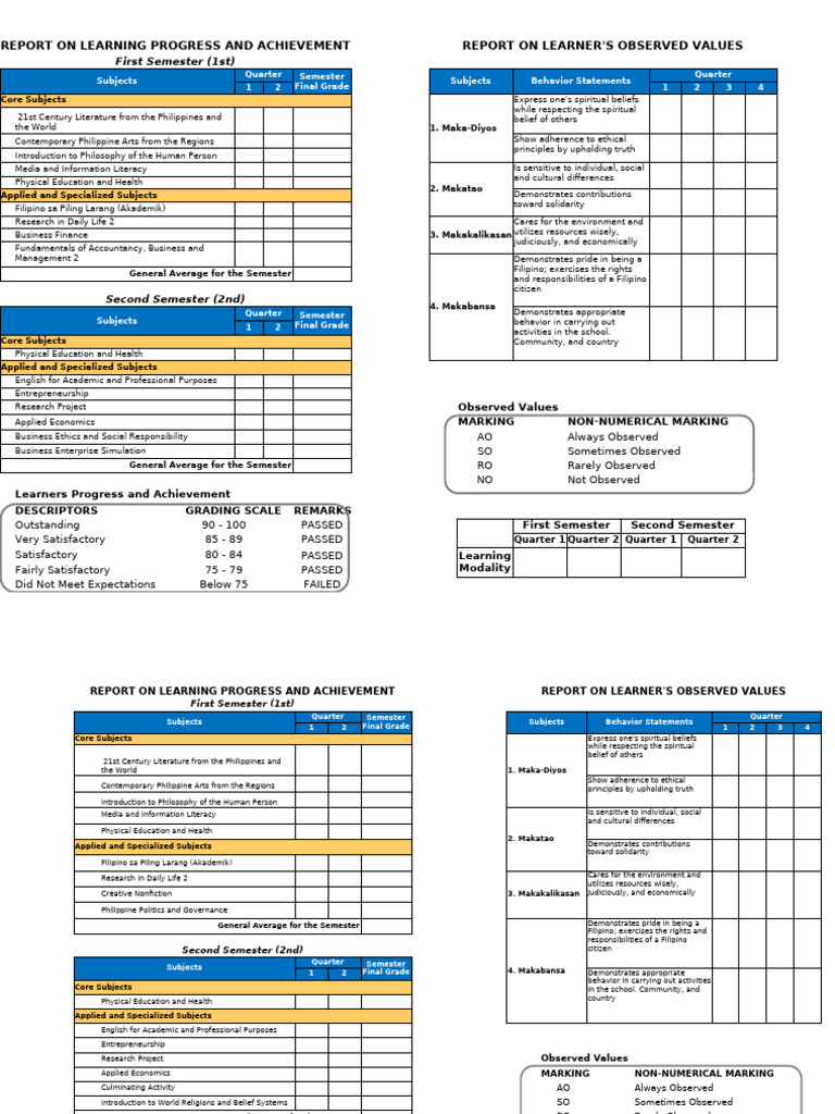 g12 Card Template | PDF | Learning | Physical Education
