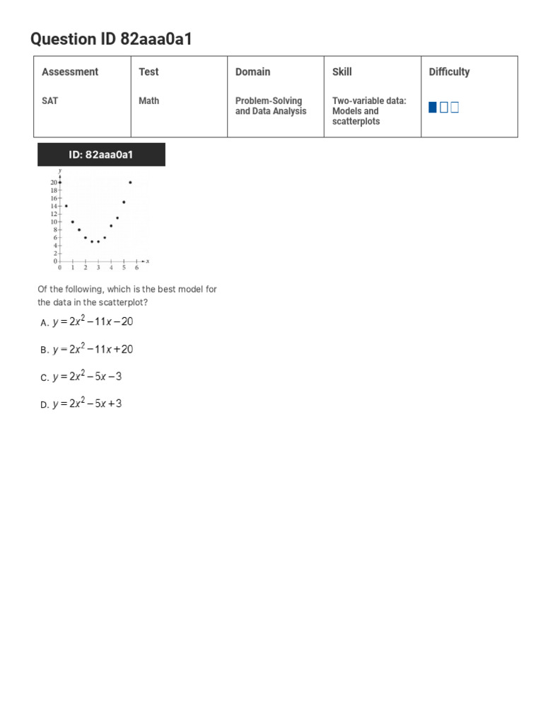 SAT Math: Data Analysis Practice | PDF | Sat | Data Analysis