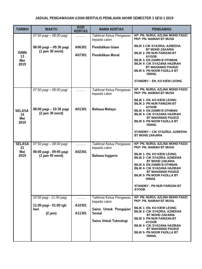 Contoh Jadual Pengawasan | PDF