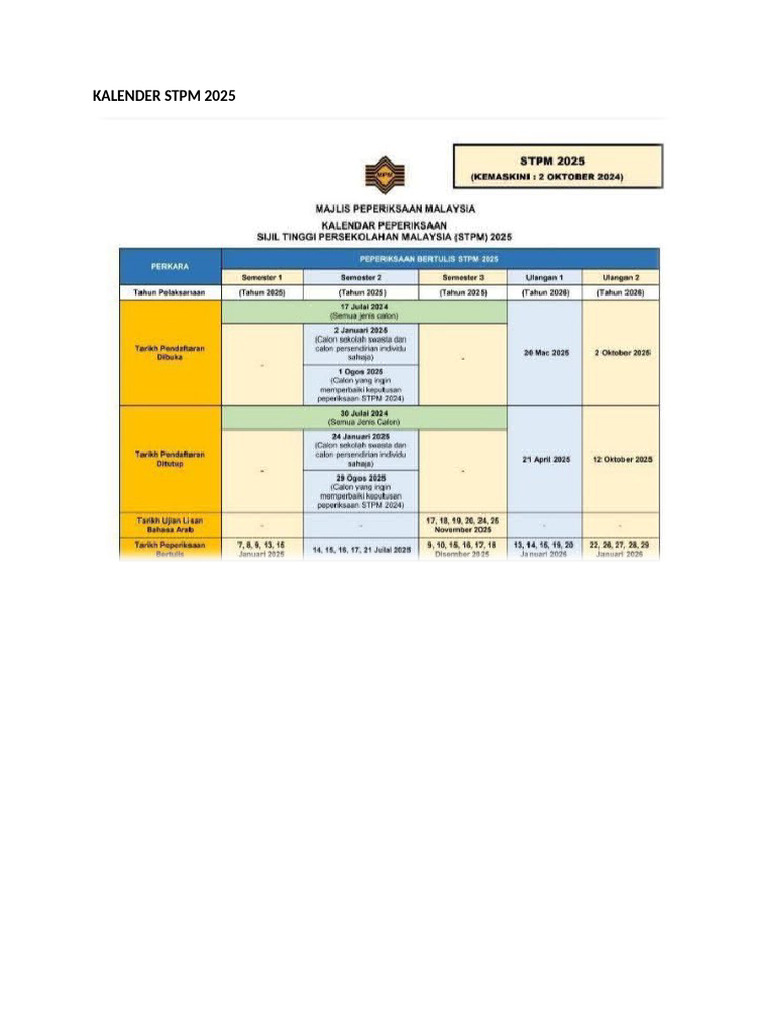 Kalendar Peperiksaan STPM 2025 | PDF