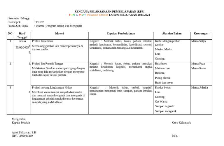 Rev - RPP TK B2 25 Feb 2025 | PDF