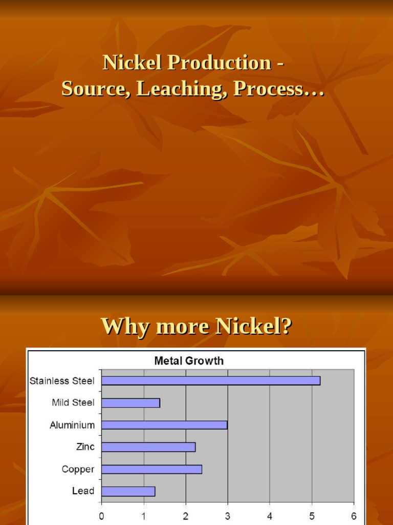 Nickel Process | PDF | Nickel | Iron