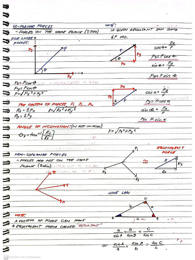 Statics of Rigid Bodies (Concepts and Formulas) | PDF