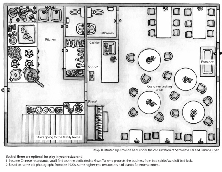 Restaurant Layout with Cultural Features | PDF