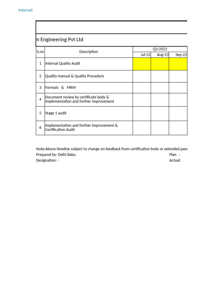 Ficom Engineering IATF 16949 Plan | PDF