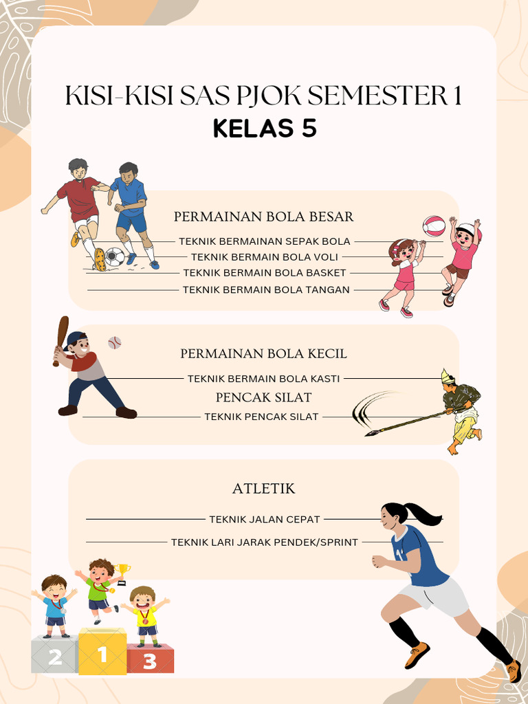 Kisi-Kisi Kelas 5 Semester 1 | PDF