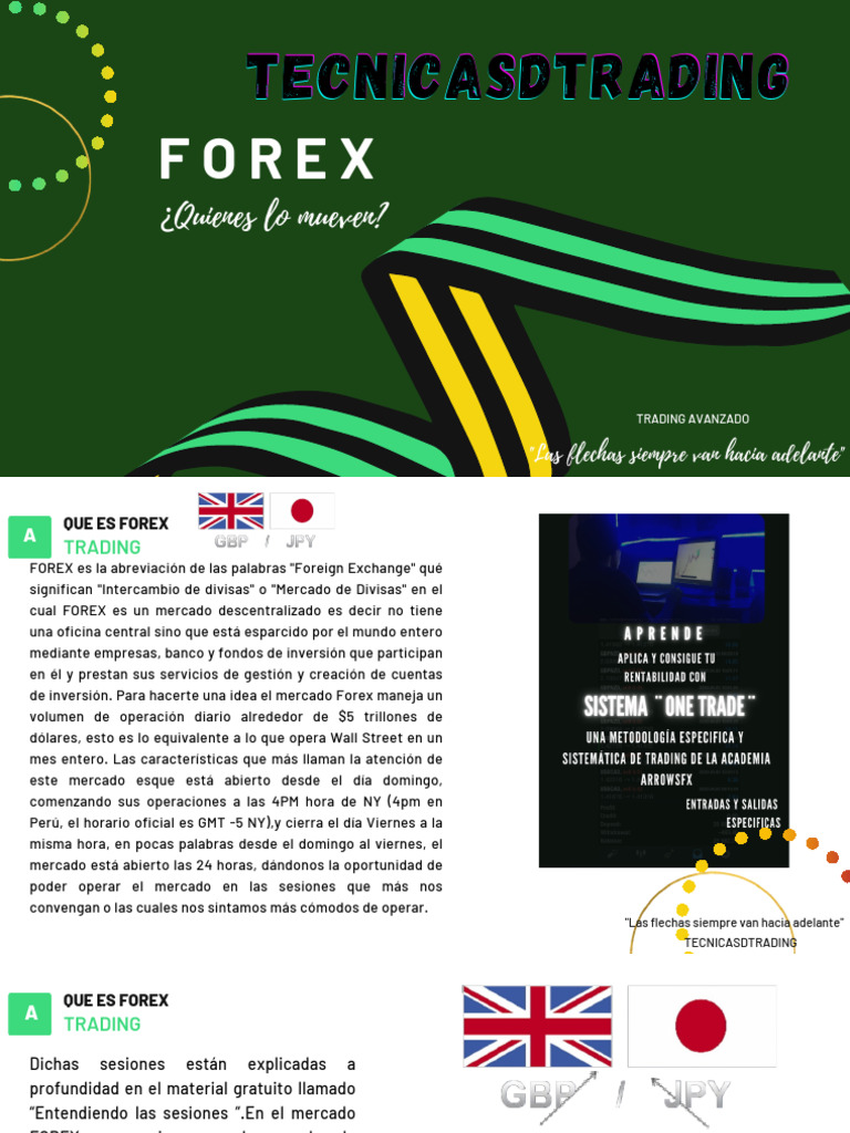 Que Es Forex y Como Operar-1 | PDF | Mercado de divisas | El comercio ...
