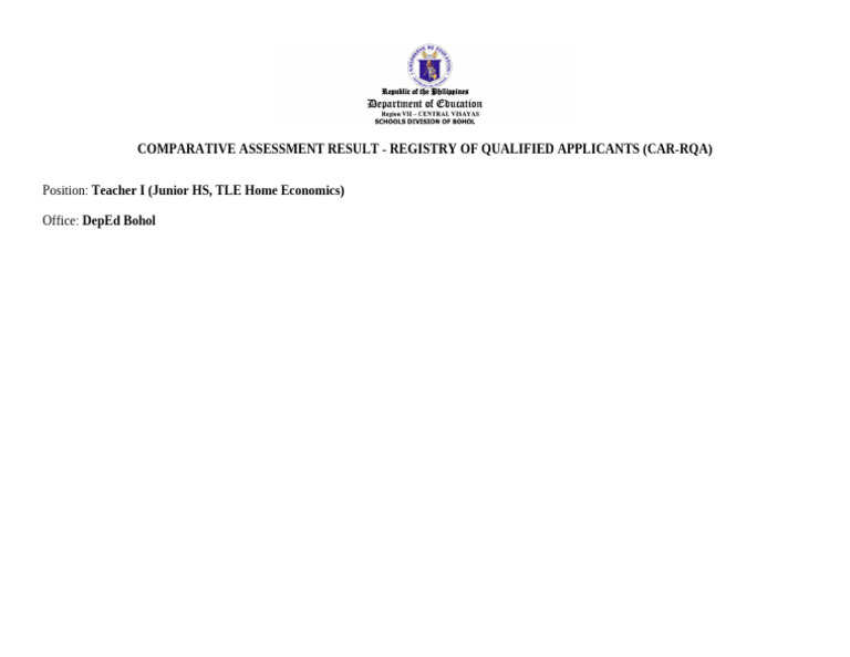 Comparative Assessment Result | PDF