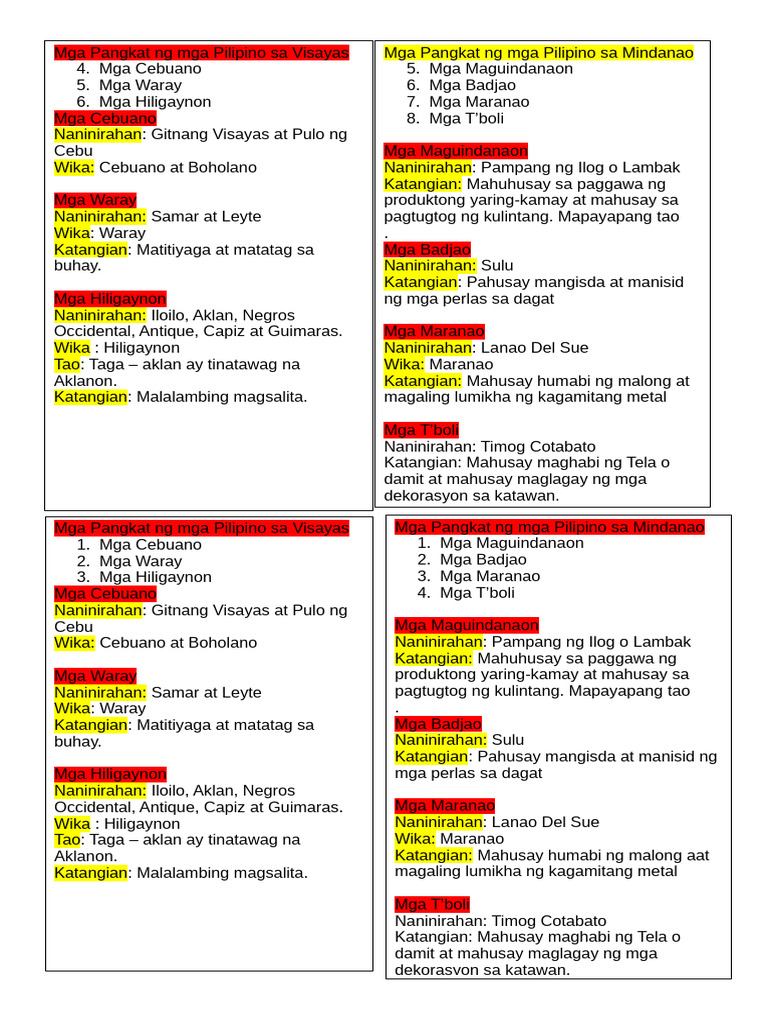 Aral Pan 6th Topic | PDF