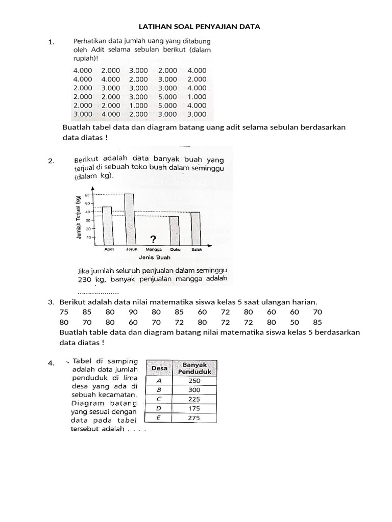 Latihan Soal Penyajian Data | PDF