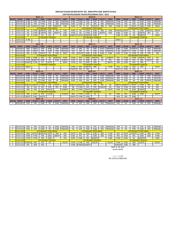 Jad Pel 2024-2025 | PDF