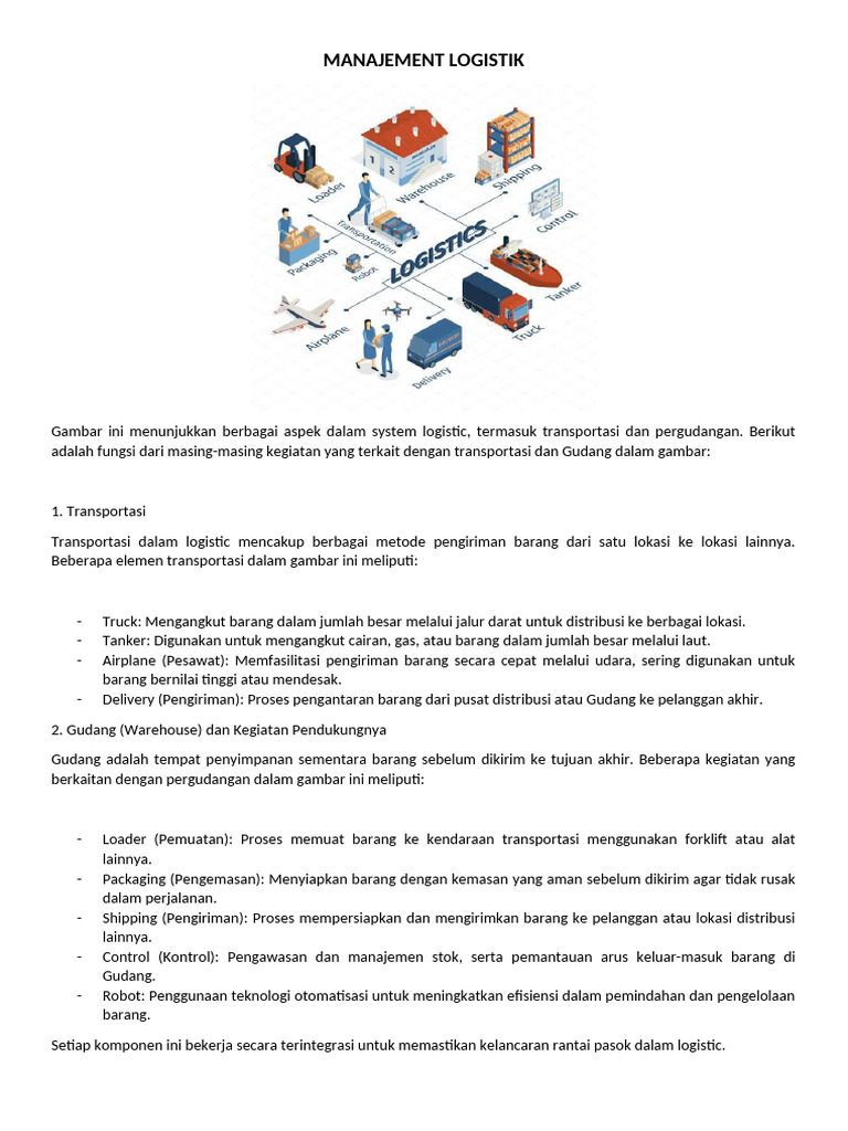 MANAJEMENT LOGISTIK | PDF