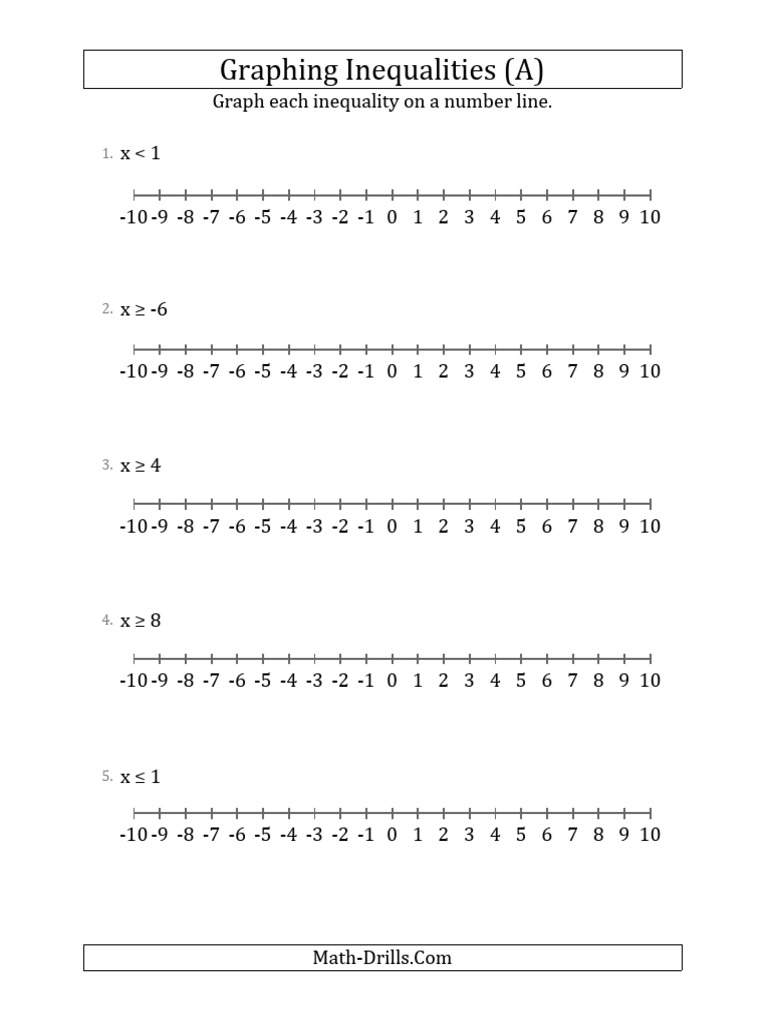 Graphing Inequalities on Number Lines | PDF